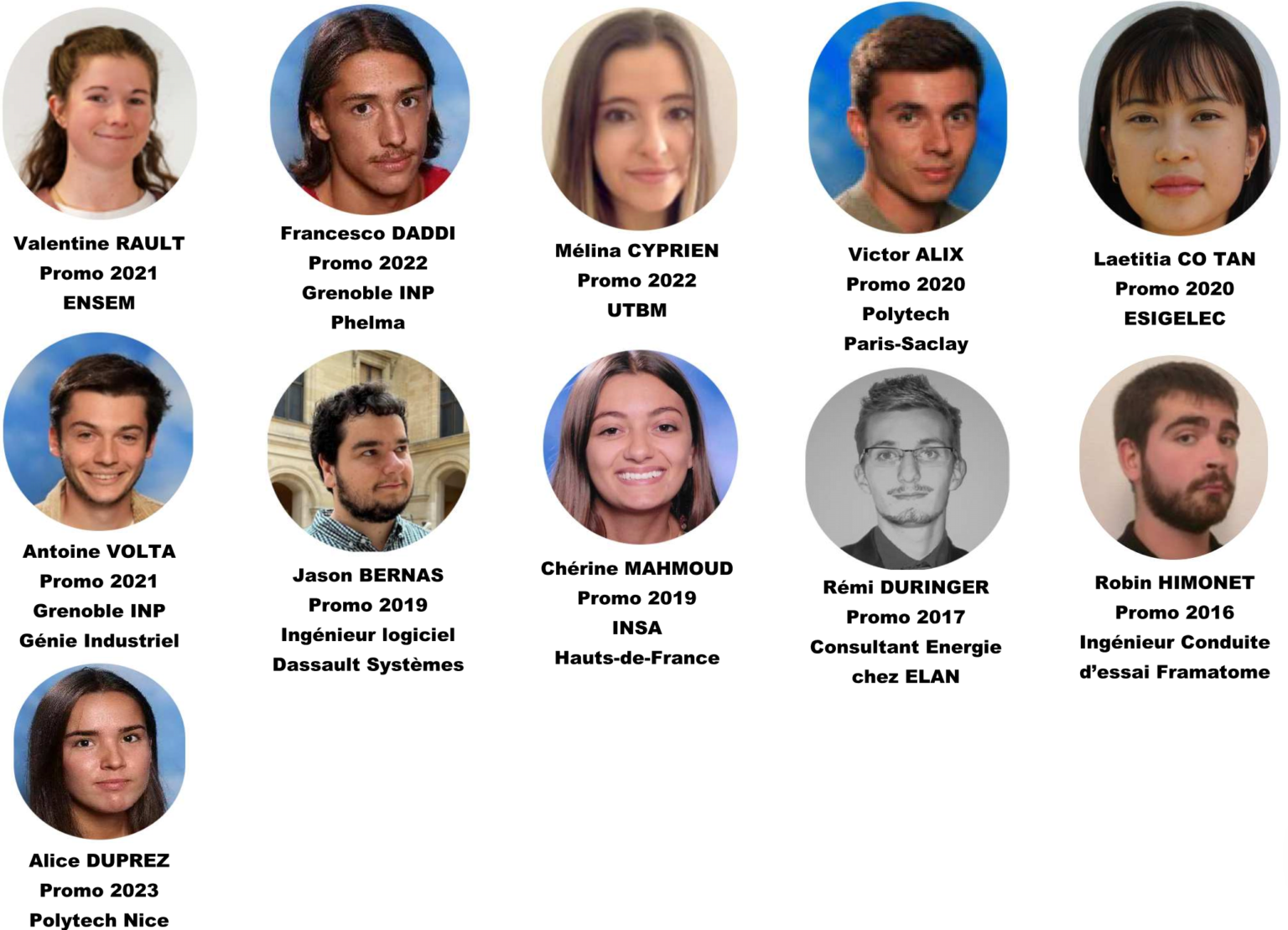 La CPGE “PCSI/PSI” – Lycée de l'Essouriau